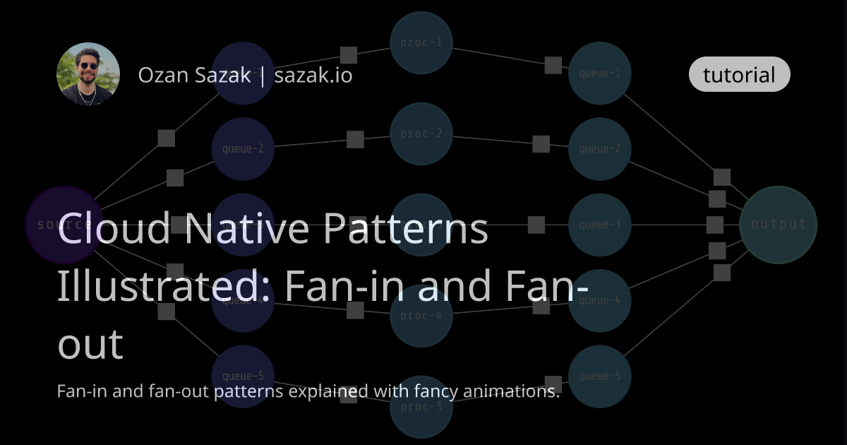 Cloud Native Patterns Illustrated: Fan-in and Fan-out — Ozan Sazak